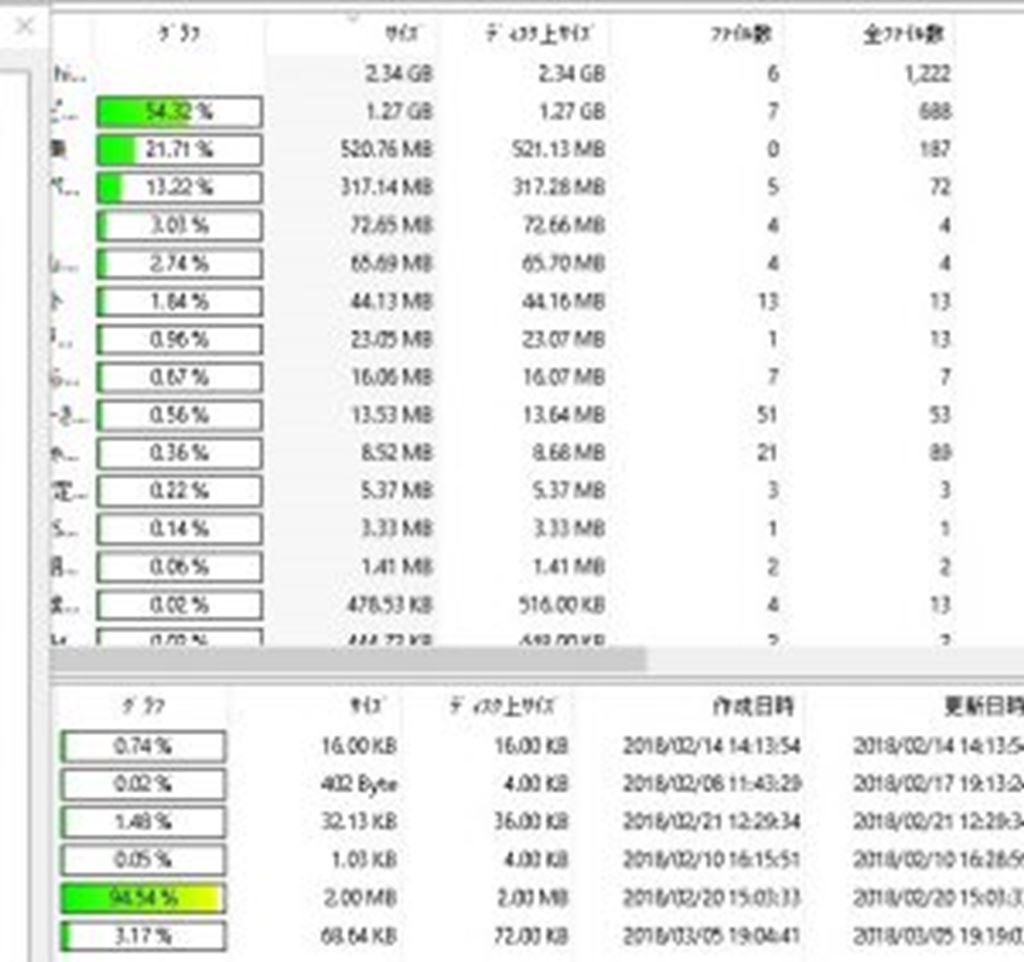 【Windows】フォルダのサイズ容量を調べる便利ツール｜DiskInfo | eguweb(エグウェブ)
