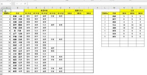 【Excel】定員が決まっている授業を生徒へ第5希望までを取って各限目ごとに自動的に割り振ってみる[PART1]表の作成 | eguweb(エグウェブ)