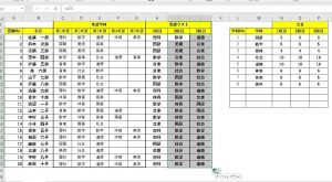 【Excel】定員が決まっている授業を生徒へ第5希望までを取って各限目ごとに自動的に割り振ってみる[PART1]表の作成 | eguweb(エグウェブ)