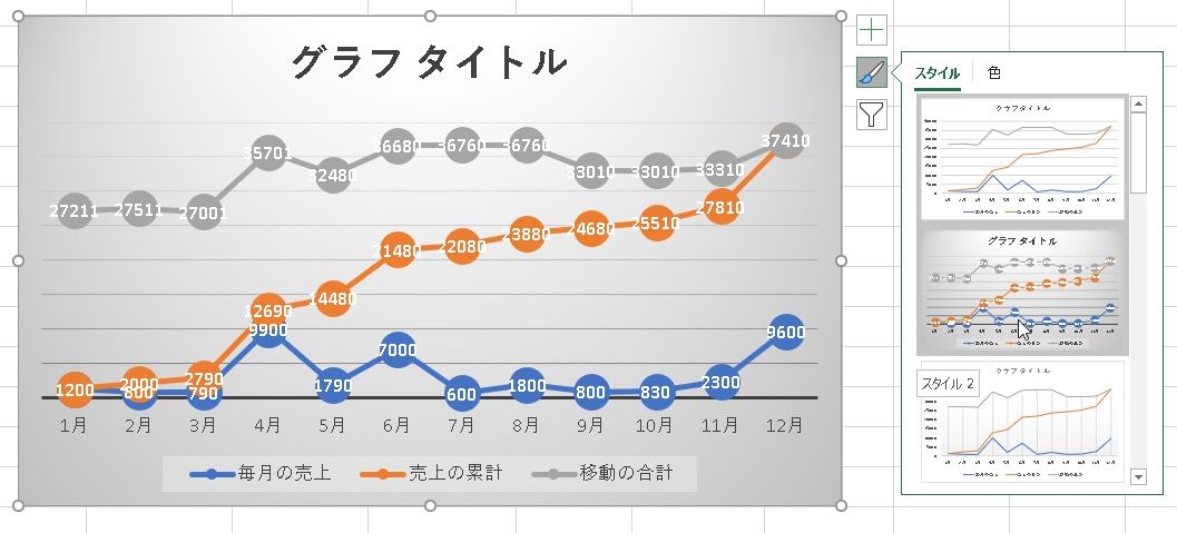 【EXCEL(エクセル)】Zチャート編｜見栄えのする見やすいグラフを作ろう！表とグラフ | EGUWEB