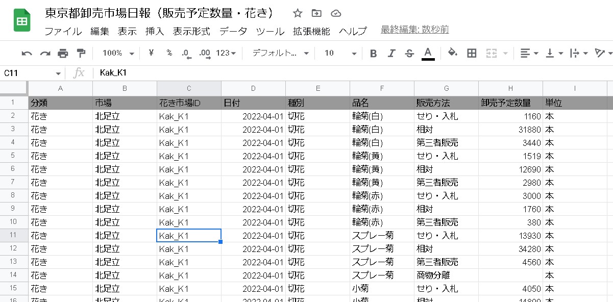 【Googleスプレッドシート】QUERY関数｜クエリ一覧・まとめ | eguweb(エグウェブ)