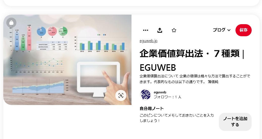 【WordPress】ブログ×Pinterestを連携する方法｜Part1（Pinterest ボタンを表示する） | eguweb(エグウェブ)
