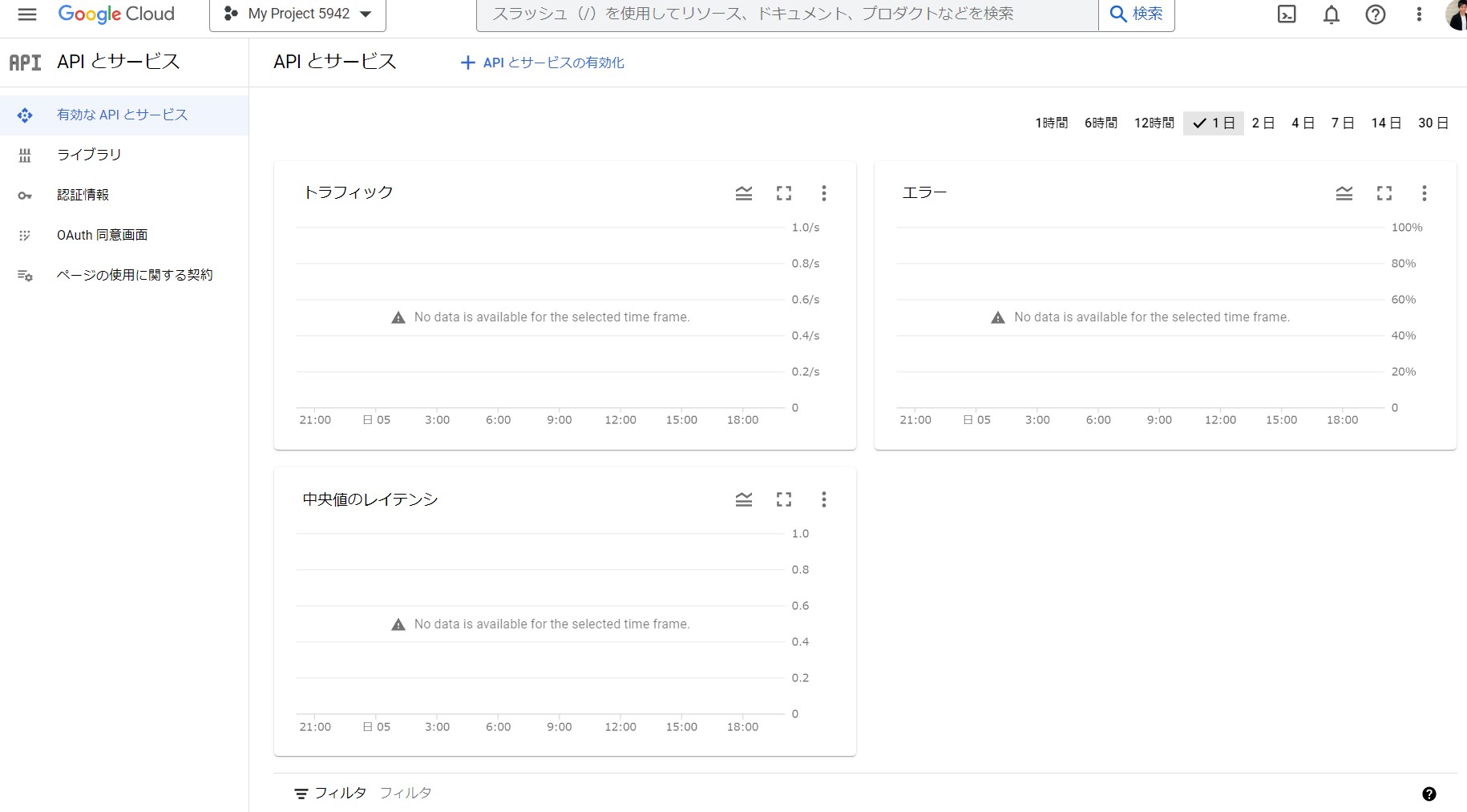 【GAS】doGet・doPostのログを見る（Google Cloud Platform） | eguweb(エグウェブ)