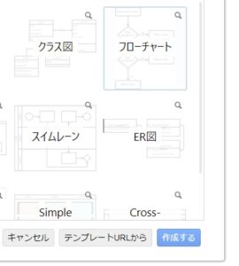 diagrams.netとは？オンラインで無料で使えるフローチャートや図表作成ツール[PART1] | eguweb(エグウェブ)