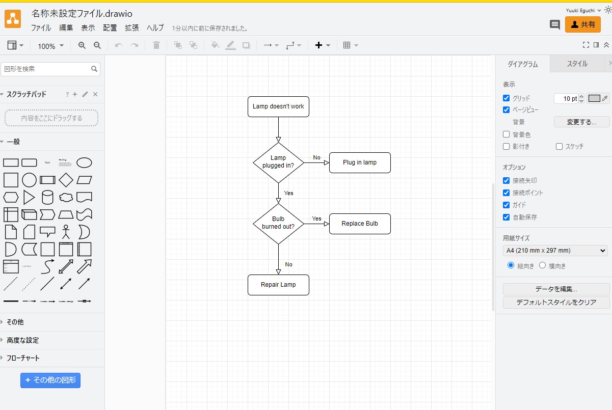 diagrams.netとは？オンラインで無料で使えるフローチャートや図表作成ツール[PART1] | eguweb(エグウェブ)