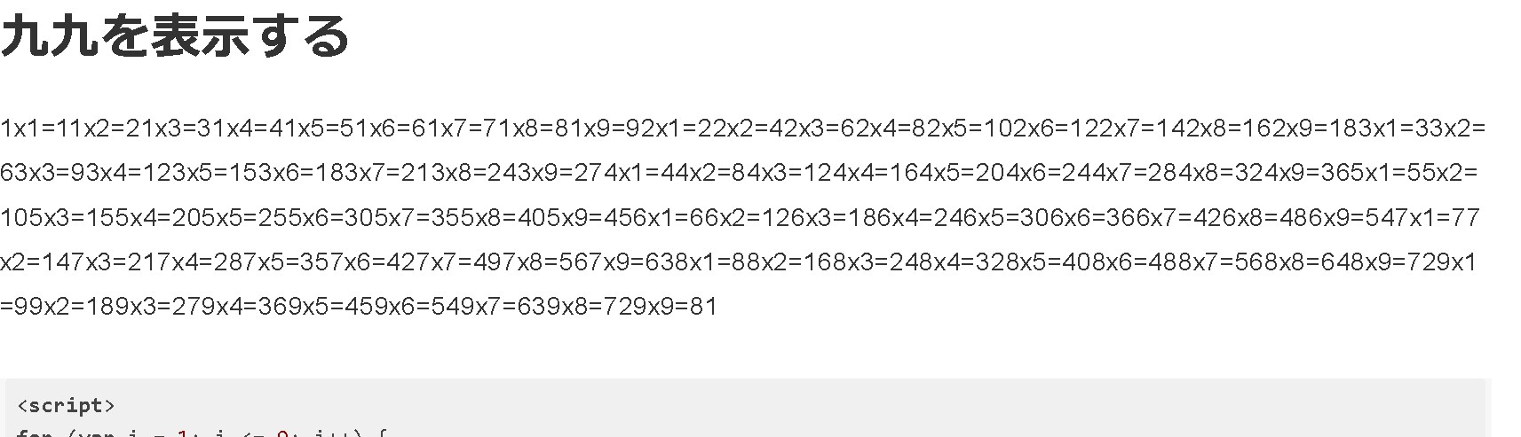 【JavaScript】九九の表を作成する-Part1 | eguweb(エグウェブ)