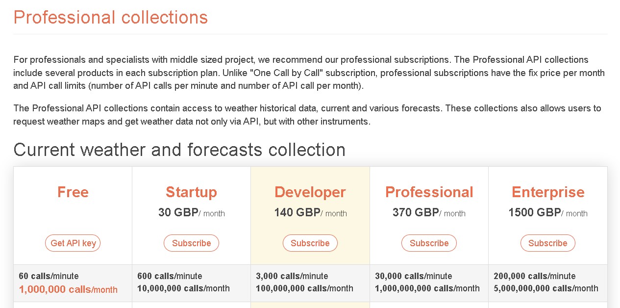 jQuery – OpenWetherAPI【全世界の気象データを取得する】 | eguweb(エグウェブ)