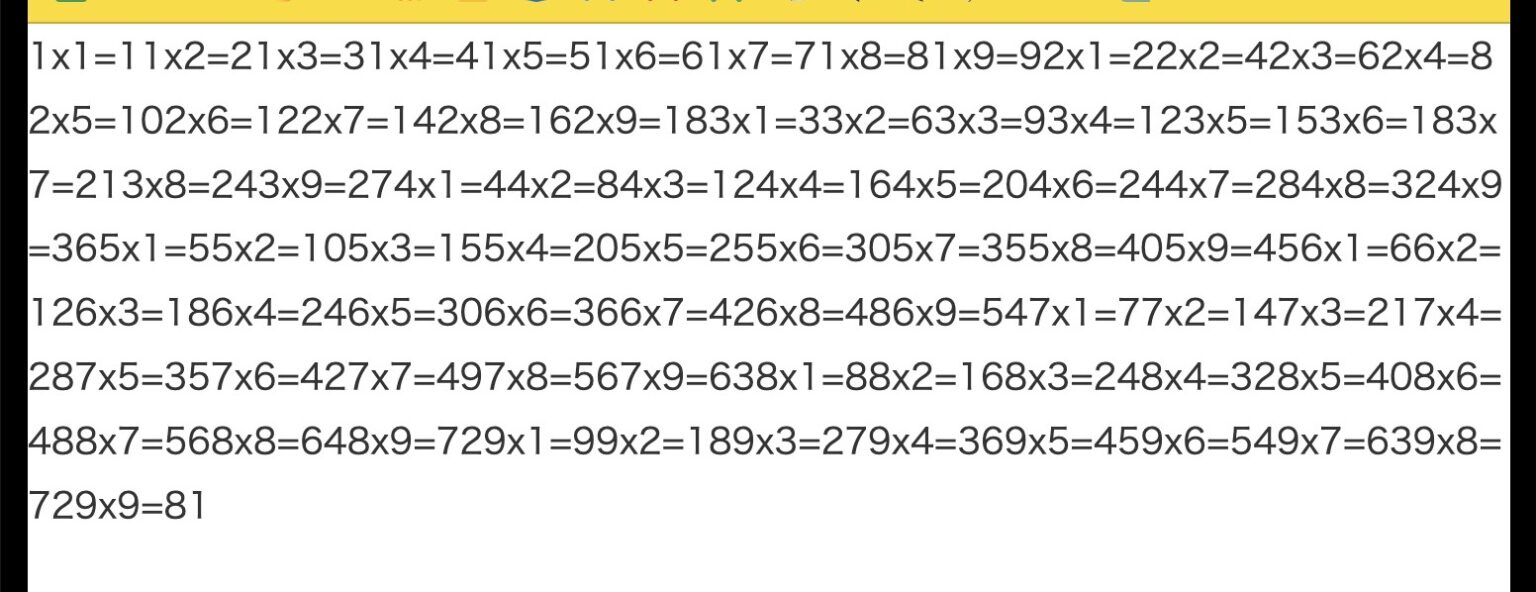 【JavaScript】九九の表を作成する-Part1 | eguweb(エグウェブ)
