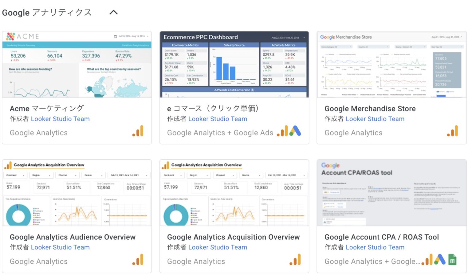 【Looker Studio】Looker Studio（ルッカースタジオ）の基本について – Part1 | eguweb(エグウェブ)